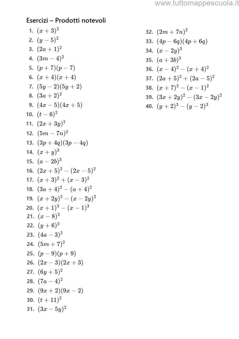 Esercizi sui prodotti notevoli - Tutto Mappe Scuola